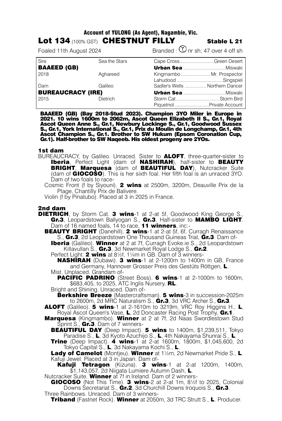 [日本頂尖英雌，京都爭紅奪麗] 2025年11月海外賽事討論區 III | LIHKG 討論區